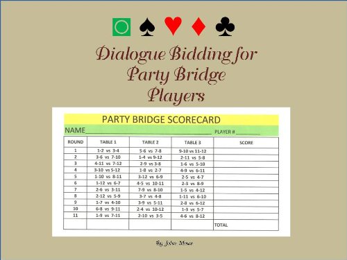 Amazon.com: Dialogue Bidding For Party Bridge Players eBook : Meux ...