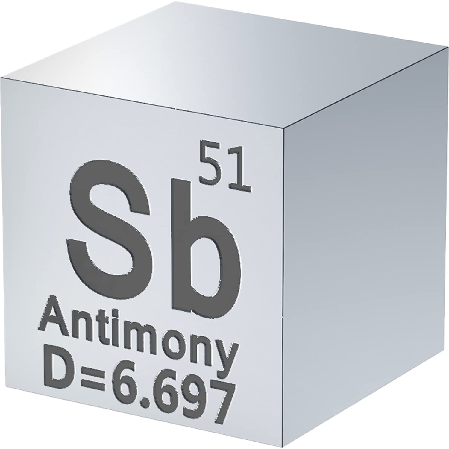 Antimony Periodic Table