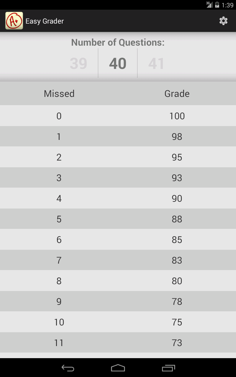 Easy Grader - App on Amazon Appstore