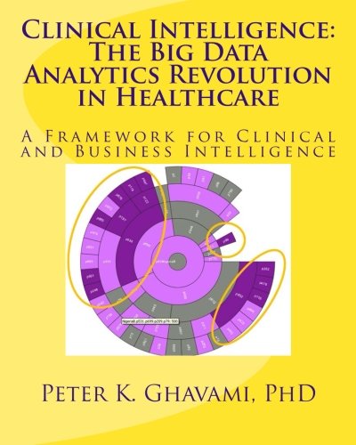 Clinical Intelligence: The Big Data Analytics Revolution in Healthcare ...