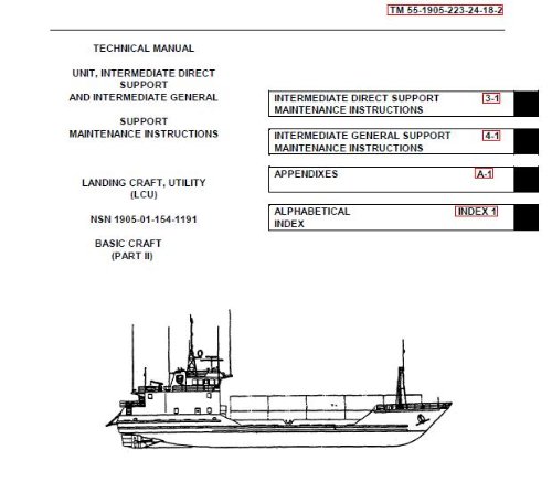 US Army, Technical Manual, TM 55-1905-223-24-18-2, TECHNICAL MANUAL ...