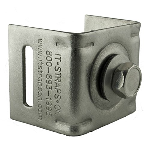 Amazon.com: ISO SB001 Stainless Steel Bull's Eye™ Sign Mounting ...