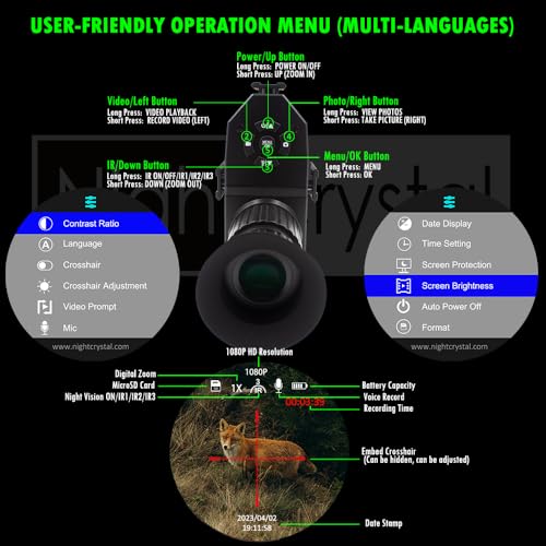 Megaorei M4 vs Sightmark Wraith 4K