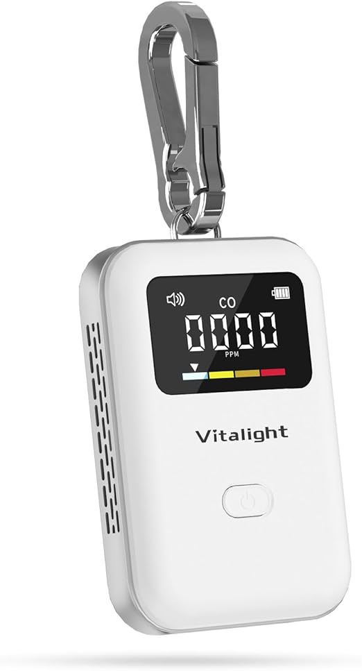 Carbon Monoxide Detector,Mini CO Detector for Travel, Air Quality ...