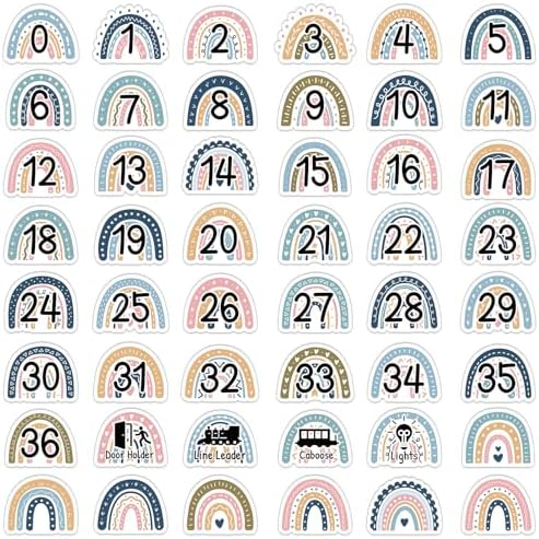 Amazon.com : 48PCS Boho Rainbow Numbers Stickers Classroom Decorations ...