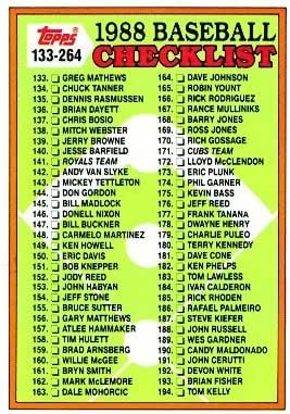 Amazon.com: 1988 Topps Baseball Card #253 Checklist 133-264 ...