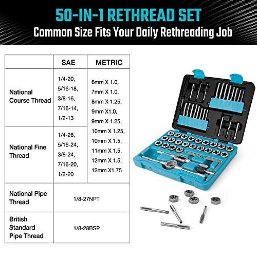 Snapklik.com : 50-Piece Tap And Die Set, Metric And Standard ...