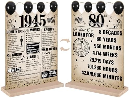 Amazon.com: Kuxriox Happy 80th Birthday Decorations Vintage Back in ...