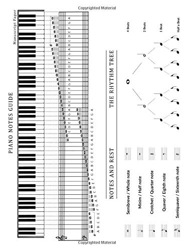Amazon.com: Manuscript Paper - Piano Notes Guide: Standard Wirebound ...