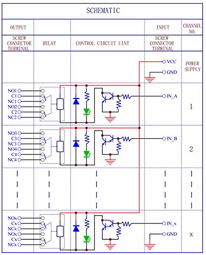 Snapklik.com : Electronics-Salon 8 Channel DPDT Signal Relay Module Board