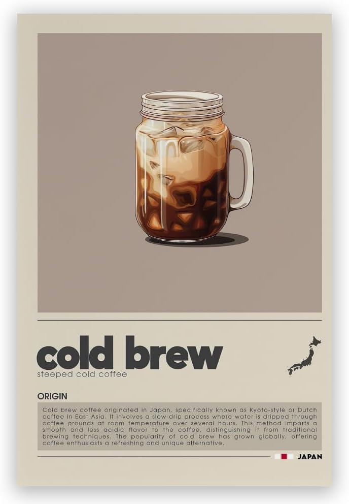 Amazon.com: MLabyrinth Cold Brew Poster Home Decor Coffee Wall Art ...