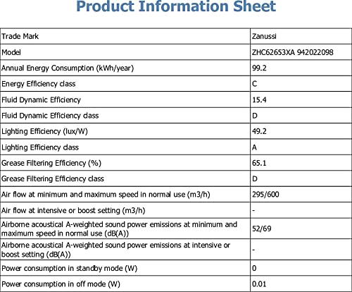 Zanussi ZHC62653XA 60 cm Chimney Cooker Hood - Stainless Steel : Amazon ...