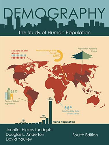 Demography: The Study of Human Population eBook : Lundquist, Jennifer ...