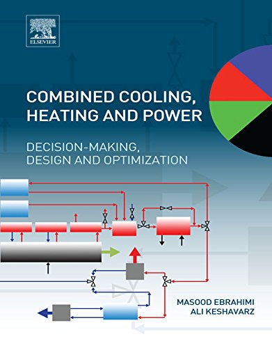 Combined Cooling, Heating and Power: Decision-Making, Design and ...