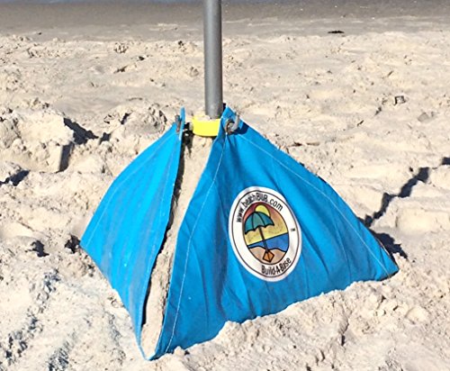 Beach Bub – The 16 best products compared - Outdoors Magazine