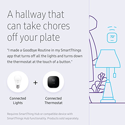Samsung SmartThings Door & Window Multipurpose Sensor -$16.05(20% Off ...