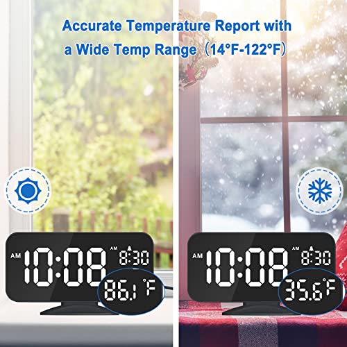 The 30 Best Electrical Clocks of 2024 [Verified] - Cherry Picks