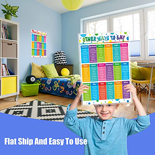 2 pieces Laminated Synonyms Wall Poster, Educational Poster Charts ...