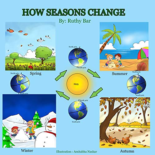 Amazon.com: Children's Book: How Seasons Change: Educational, Early ...