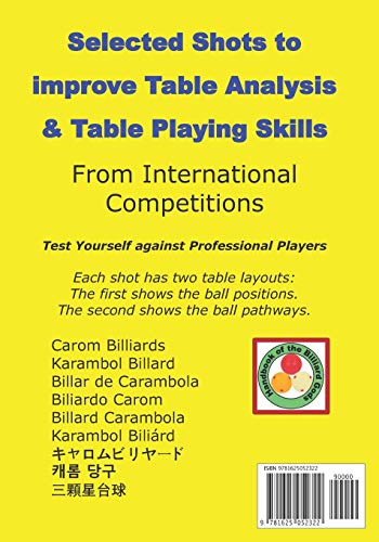 Snapklik.com : Carom Billiards: Interesting Table Patterns: 3-Cushion ...