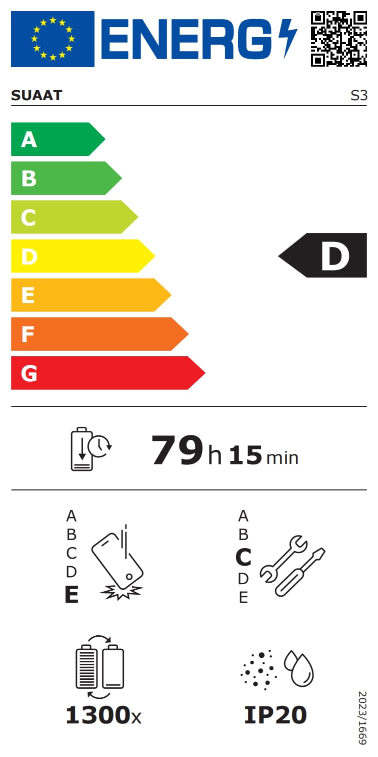 Tablet 10 Pulgadas Android 14 Octa-Core, 20GB RAM + 128GB ROM (1TB TF ...