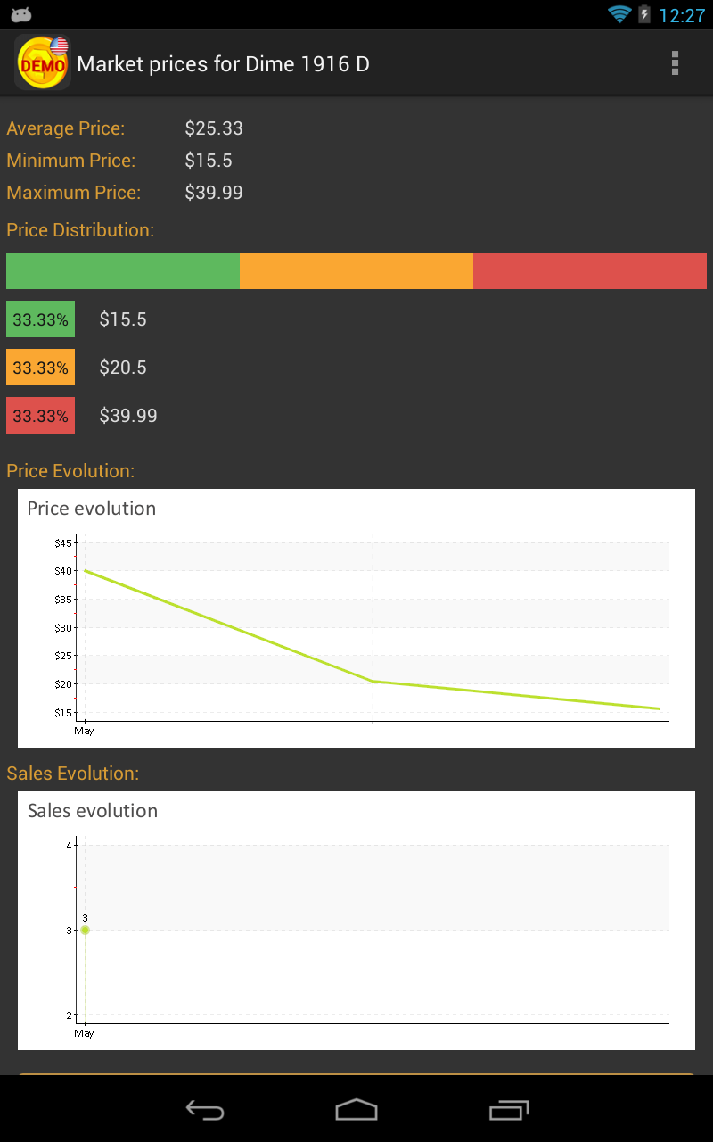 US Coins Demo - App on Amazon Appstore