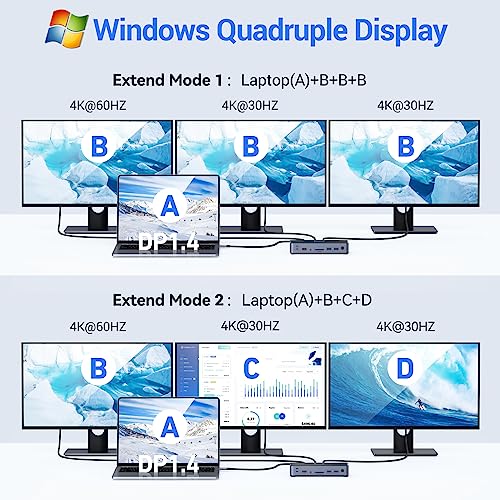 USB C Docking Station 15 IN 1 Dual Monitor Docking Station Single 8K ...