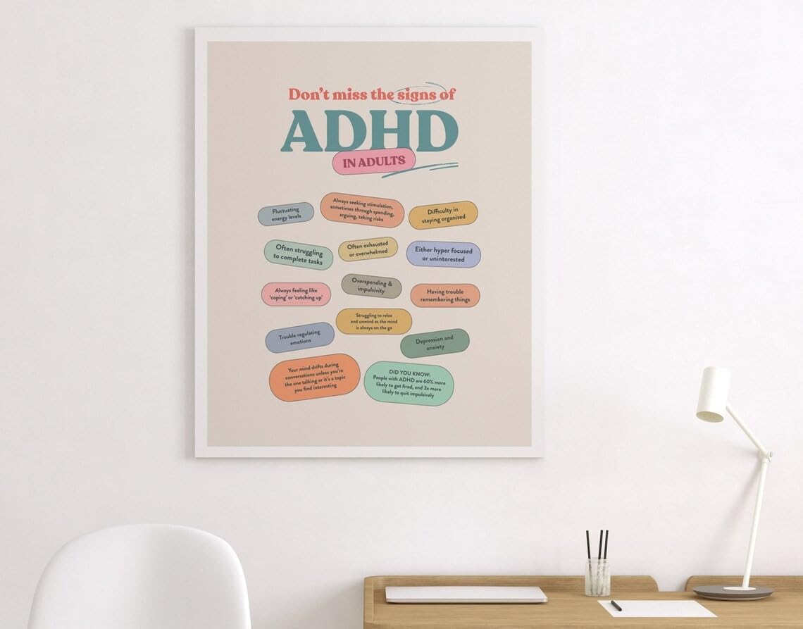 Amazon.com: Adhd In Adults, Therapy Office Decor, Mental Health ...