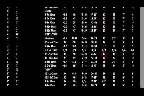 Watch Butler Creek 05 Objective Flip Open Scope Cover on Amazon Live