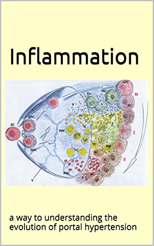 Inflammation: a way to understanding the evolution of portal ...