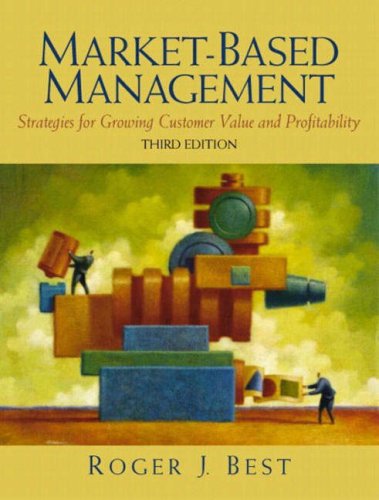 Market-Based Management with Marketing Plan: A Handbook with Marketing ...
