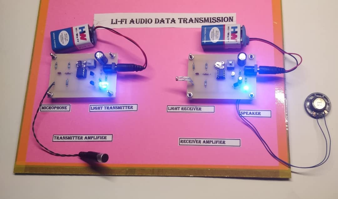 Vigyanics Li- Fi (Light Fidelity) Voice/Audio Data Transmission ...