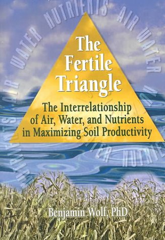 The Fertile Triangle: The Interrelationship of Air, Water, and ...