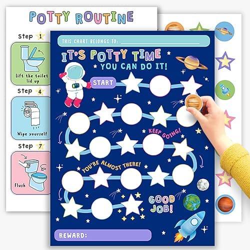 Amazon.com: Potty Chart for Boys with Stickers x10 pcs - Potty Training ...