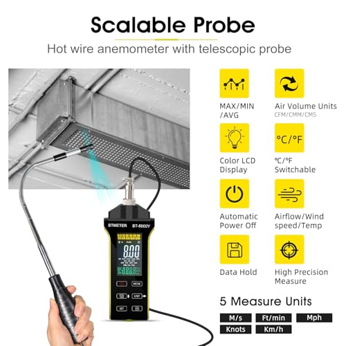 BTMETER Hot Wire Anemometer - CFM /CMM Digital Air Flow Meter, Wind ...
