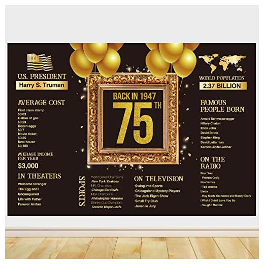 75th Birthday Party Ideas - Fun Themes & Easy Hacks for a Fabulous 75th!