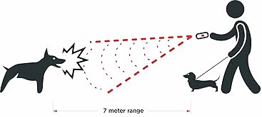 Dog Dazer II Ultrasonic Dog Deterrent : Amazon.co.uk: Pet Supplies
