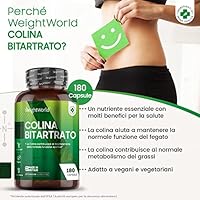 Colina - Integratore di Colina in 180 Capsule (Per 6 Mesi) - La Colina ...
