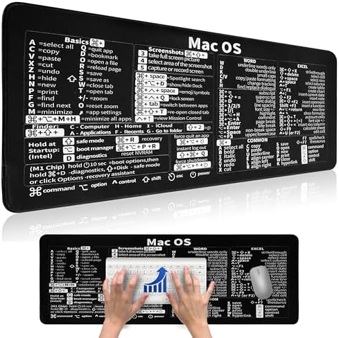 Amazon.com: Excel Cheat Sheet Desk Pad - Mac Mouse Shortcuts Keyboard ...
