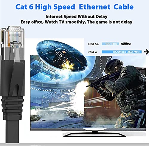 Cat 6 10m Ethernet Cable, Long Ethernet Cable 10m High Speed, Flat ...
