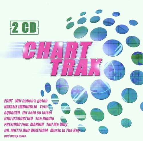 Chart Trax - Amazon.com Music