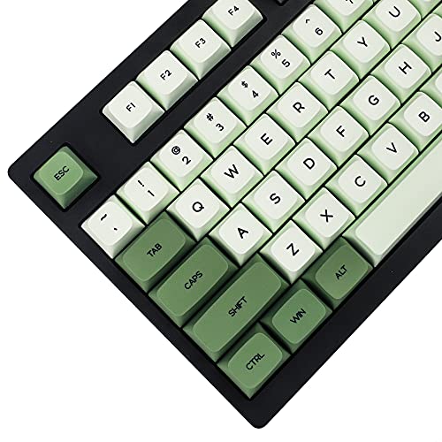 The 30 Best Japanese Keyboards of 2026 [Verified] - Cherry Picks
