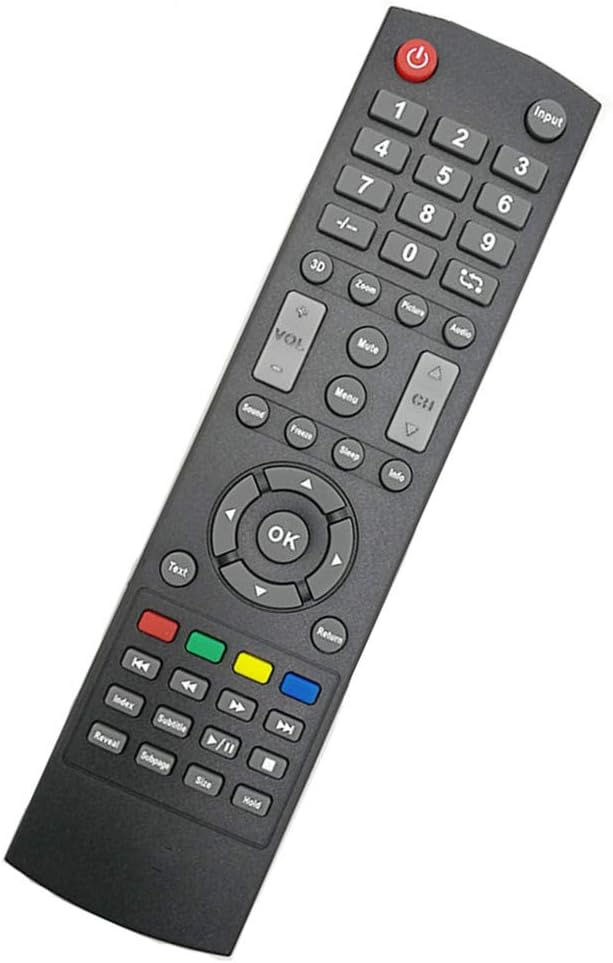 Amazon.com: Tv Remote, New Remote Control 398Grabd2Neact for Aoc ...
