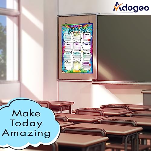 Snapklik.com : Happy Birthday Chart Poster - Birthday Posters For ...