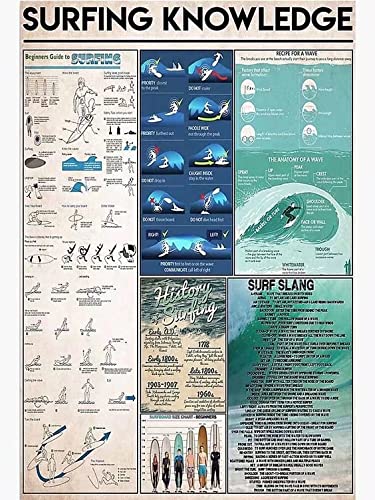 Amazon.com: Surfing Knowledge Metal Tin Sign History Surf Slang ...