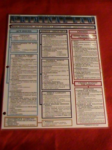 Criminal Law BarCharts Americas #1 Legal Reference Chart: BarCharts ...