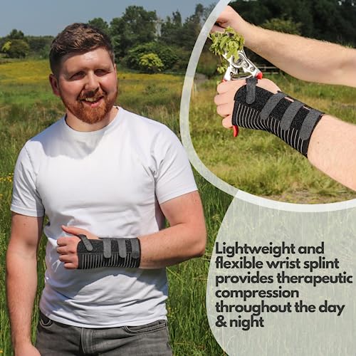 Solace Bracing Breathable Max Wrist Support (2 Colours) – British Made ...