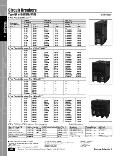 Amazon.com: Siemens Q360 60-Amp 3 Pole 240-Volt 10-Kaic Circuit Breaker ...