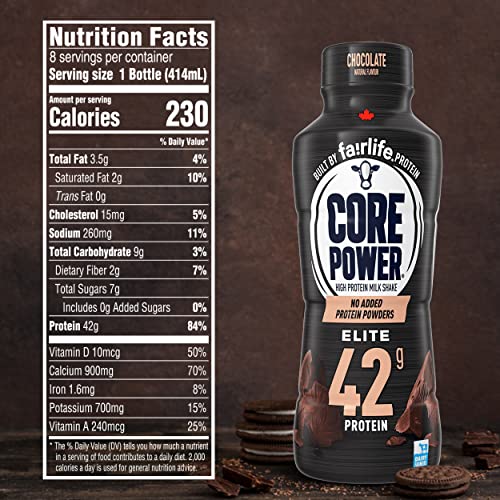 Snapklik.com : Core Power Elite Failrlife High Protein Shakes