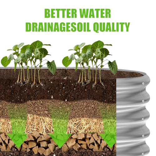 Land Guard 8×2×2ft Galvanized Raised Garden Bed Kit, Raised Garden ...